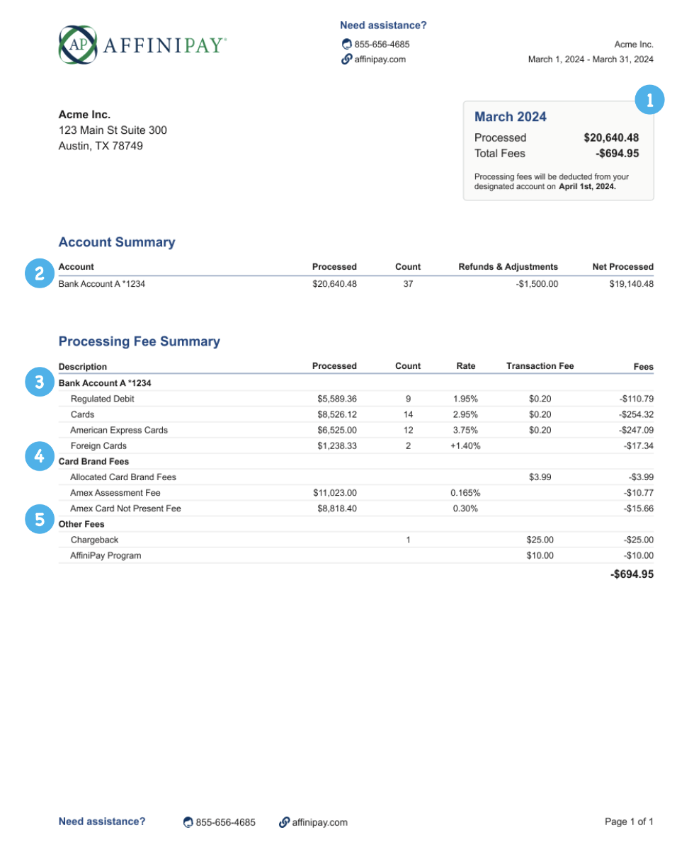 Statements Overview – AffiniPay